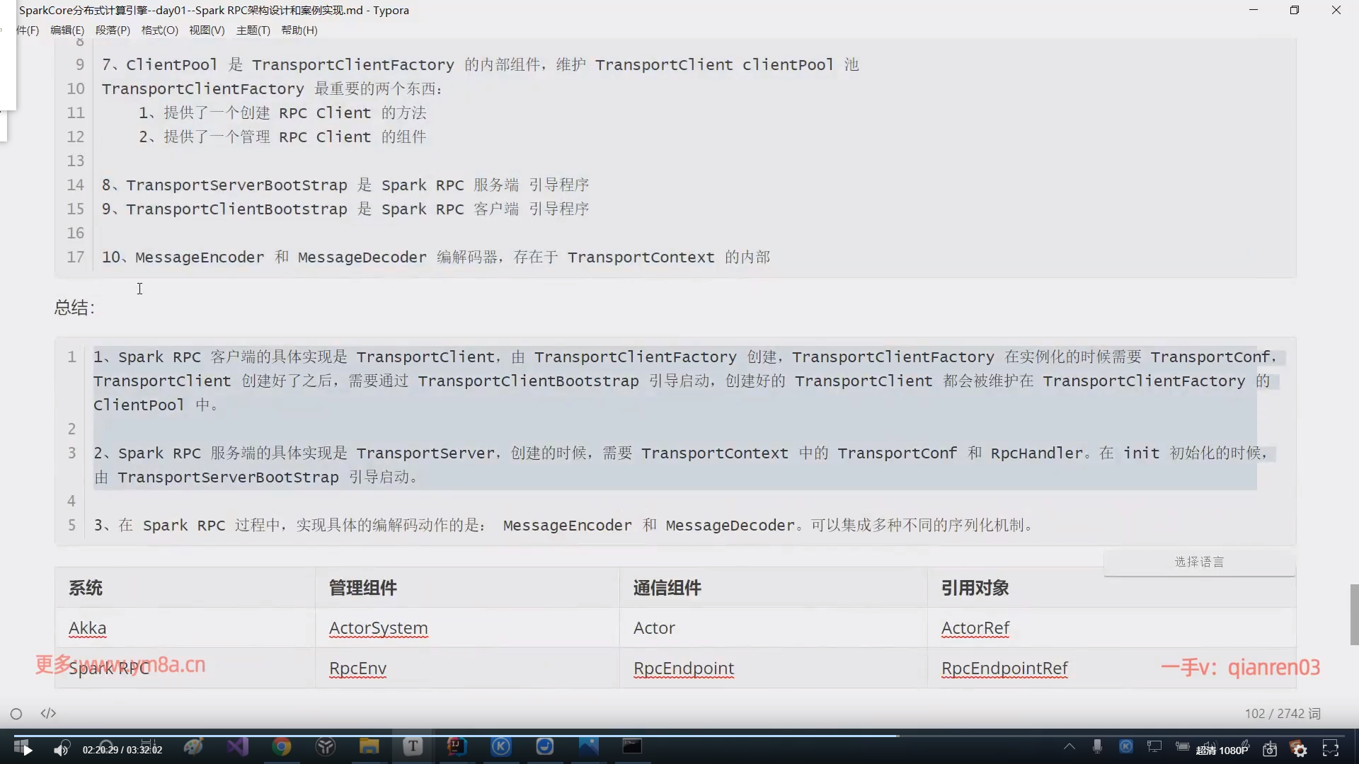 Spark RPC 设计实现和 Standalone 集群启动-CSDN博客