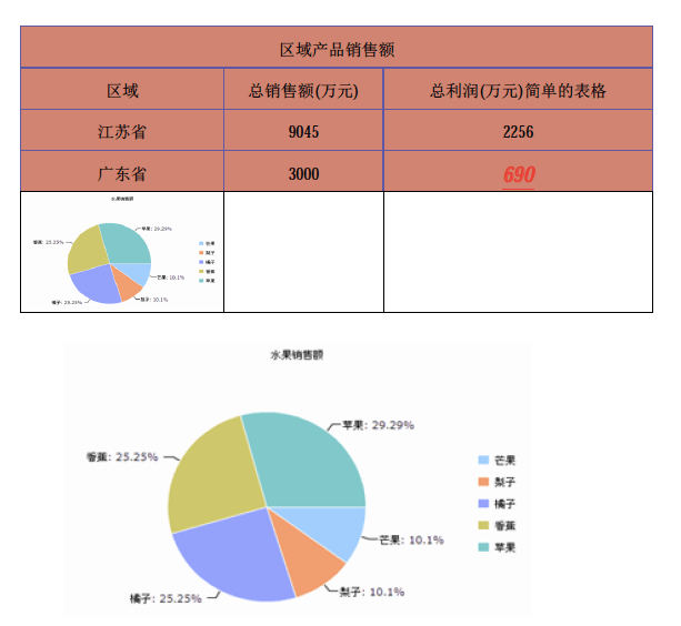 Java iText导出pdf功能实现_itextpdf-CSDN博客