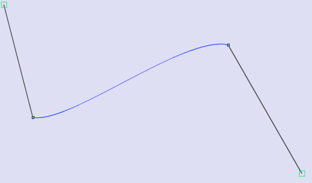 b样条和三次样条_catmull-rom 样条(spline)公式推导-CSDN博客