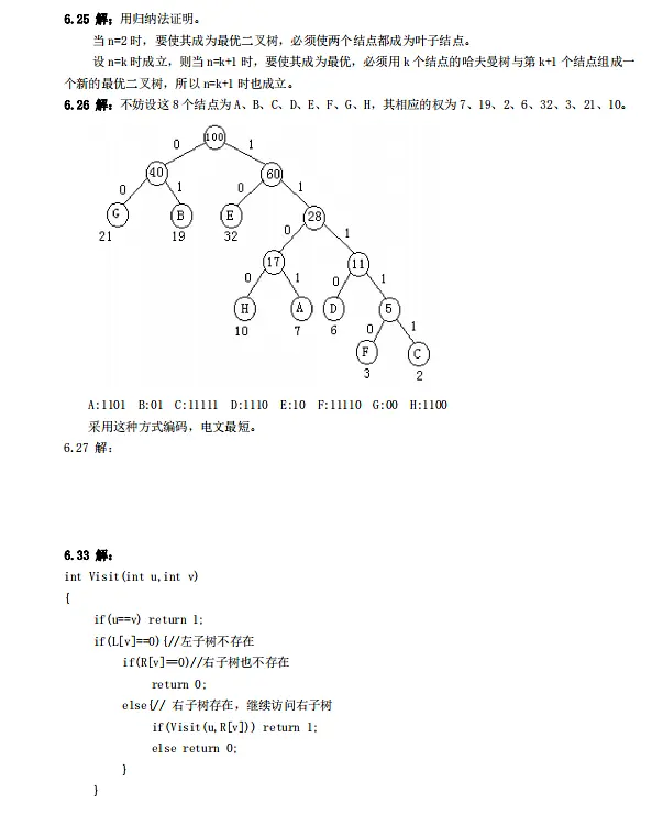 数据结构期末复习资料：重点总结题库（含答案详解），助你一天复习数据结构，高分通过数据结构期末考试不挂科！ Csdn博客