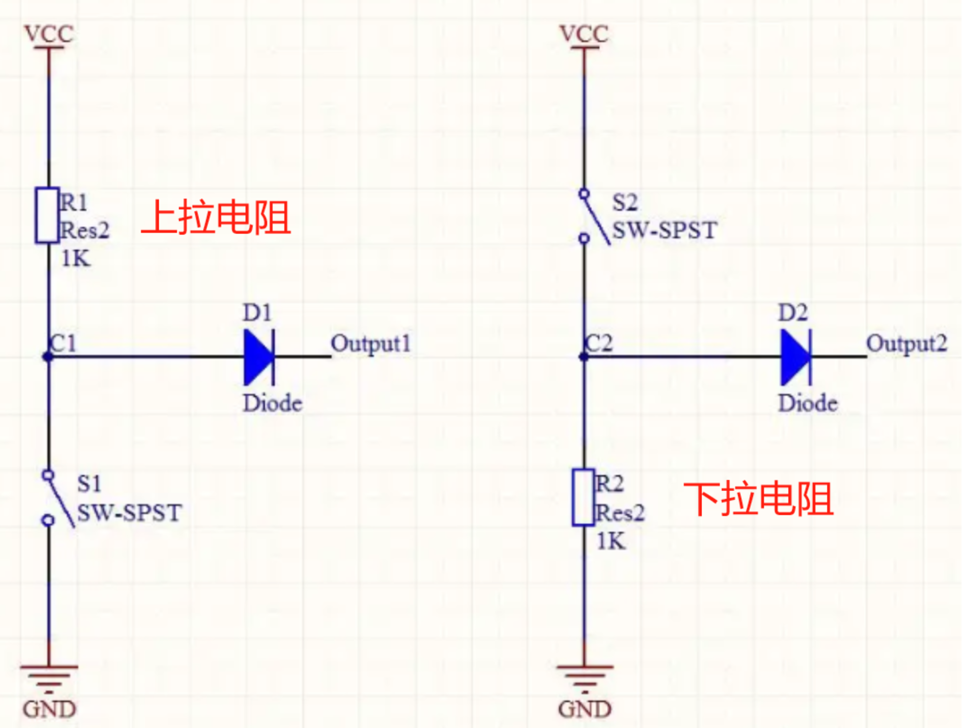 一千字搞懂上拉电阻和下拉电阻的实战应用一千字搞懂上拉电阻和下拉电阻的实战应用 大家好我是砖一 Csdn博客
