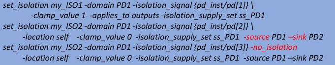 [UPF]一文搞懂 UPF2.1 编写Power Intent_set port attribute-CSDN博客