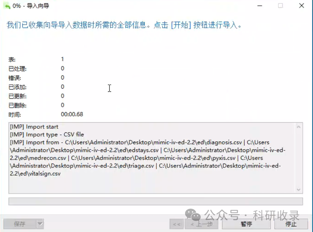 MIMIC-IV-ED适合科研小白的安装方法（提供数据集下载）-CSDN博客