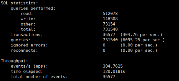 sysbench mysql oltp_用sysbench进行数据库OLTP基准测试-CSDN博客