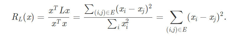 Understanding Convolutions on Graphs-CSDN博客