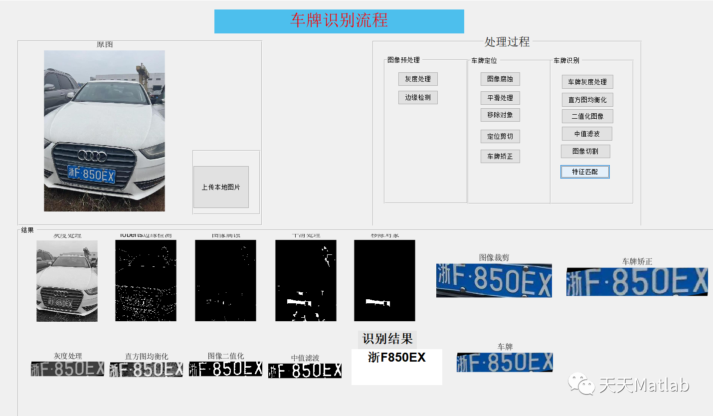 【车牌识别】基于卷积神经网络cnn实现车牌识别附matlab代码基于faster R Cnn网络的车牌识别代码 Csdn博客 7107