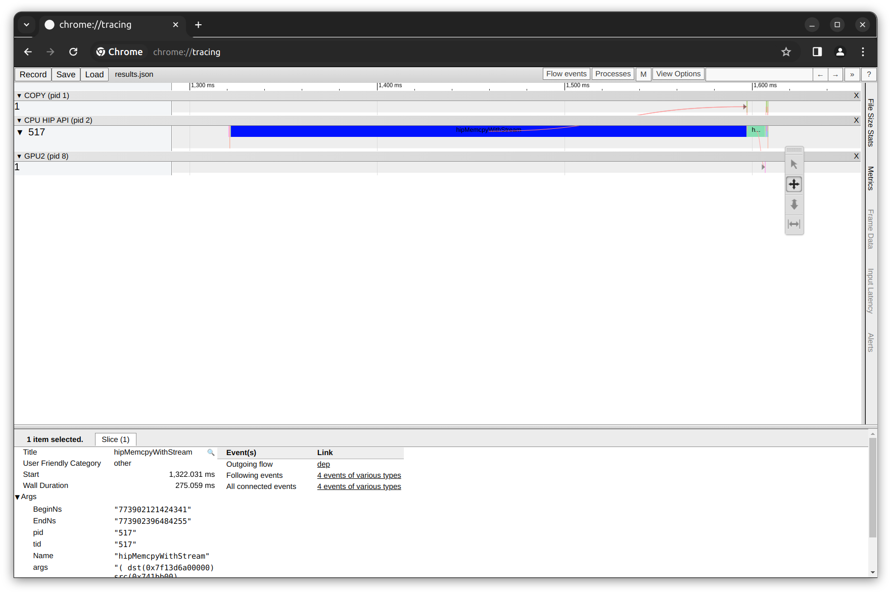 AMD 行动：揭示应用追踪和分析的力量_rocprofiler-CSDN博客