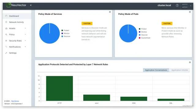 开源容器安全平台 NeuVector 中文入门指南-CSDN博客