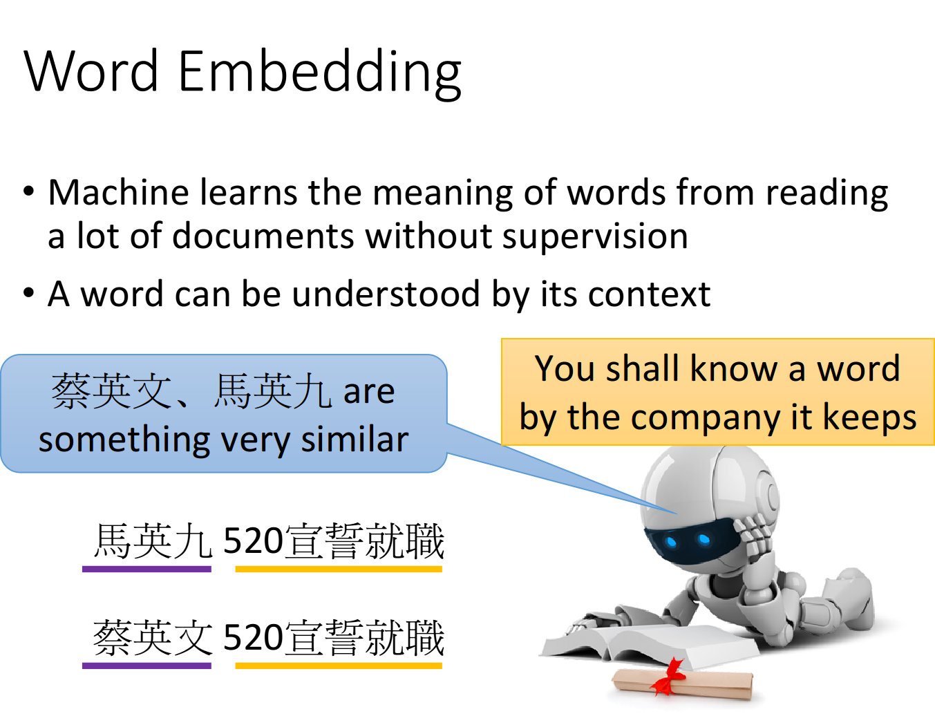 机器学习-21-Unsupervised Learning-05-Word Embedding(无监督学习之词嵌入)_unsupervised learning :prediction ...