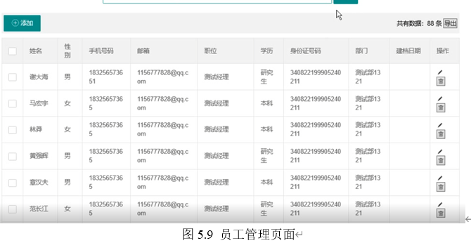 25小型企业人事管理系统基于jsp Mysqlbs设计与实现可运行源码数据库设计文档lw小型企业人事管理系统mysql表设计 Csdn博客