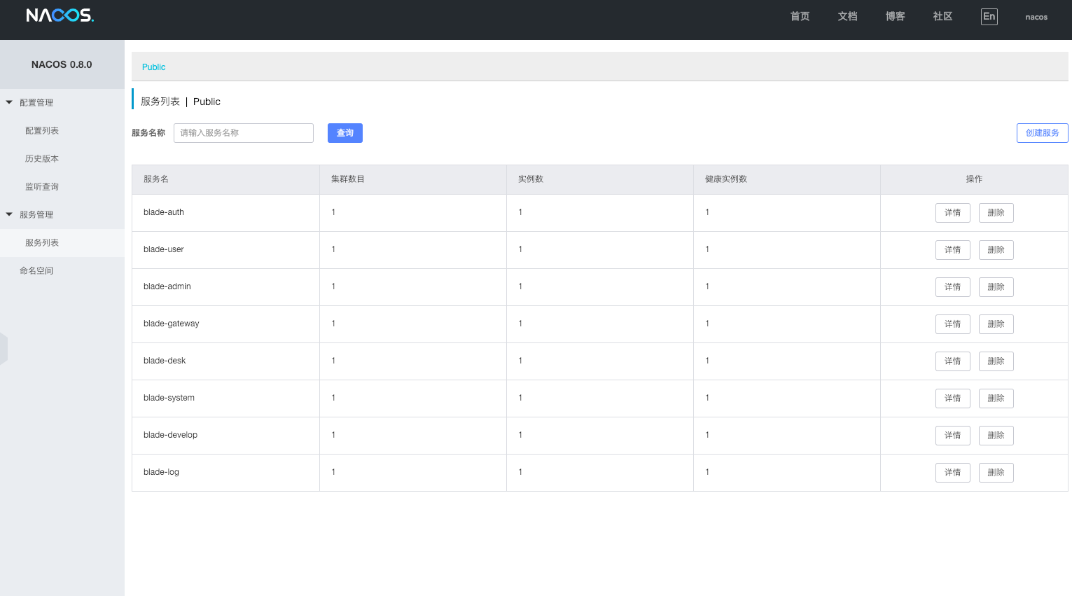 【开源项目】SpringBlade微服务开发平台_spring blade-CSDN博客
