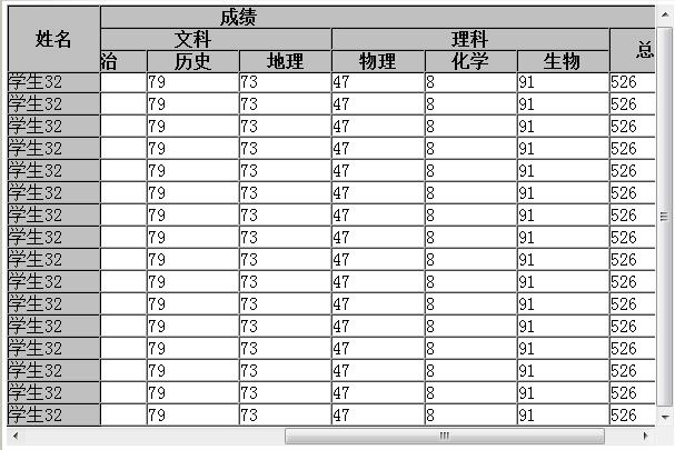 Html固定table的字段行js实现html Table 行列锁定的简单实例 Csdn博客