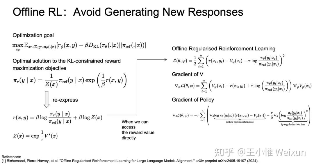【NLP】万字长文梳理LLM+RL(HF)的脉络-CSDN博客