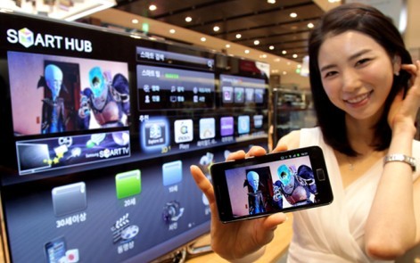 三星 smarttv android,三星SmartView