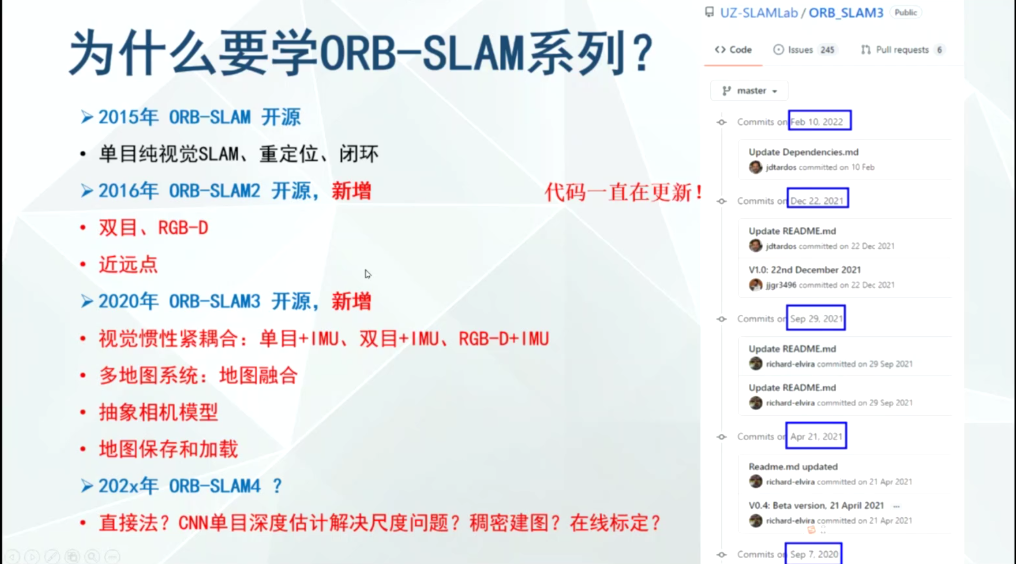 orb-slam3学习笔记(一)_multisession monocular examples-CSDN博客