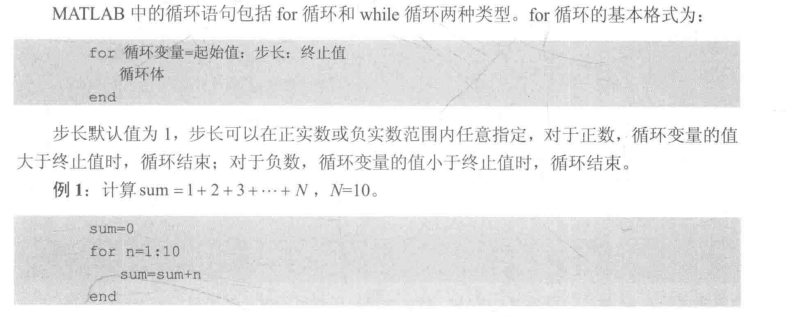 Matlab基础操作学习matlab输出空行 Csdn博客
