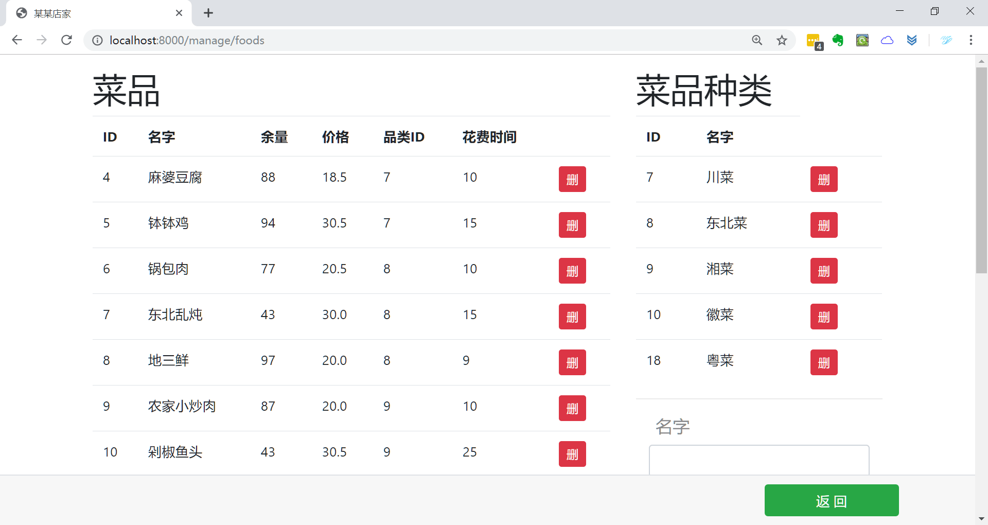 Python Django 餐馆点菜管理系统 毕业设计 完整代码基于django网上点餐平台系统代码 Csdn博客