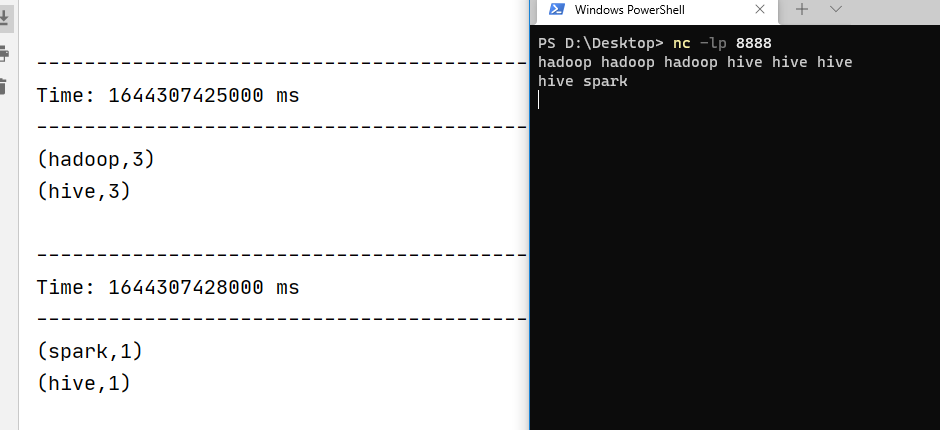 Sparkstreaming基本数据源sparkstreaming的基本输入源 Csdn博客