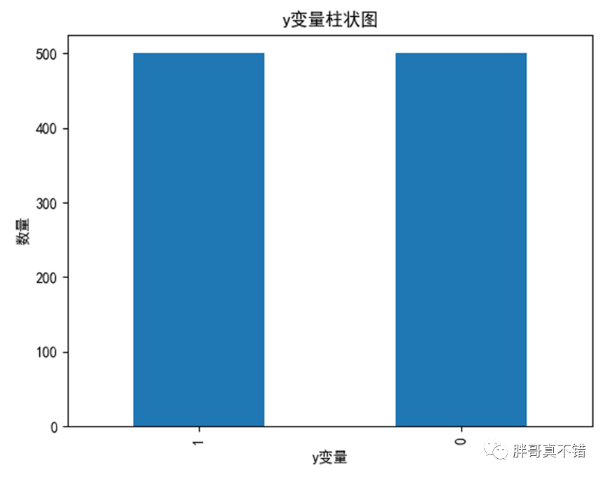 Python实现HBA混合蝙蝠智能算法优化支持向量机分类模型(SVC算法)项目实战_python svc向量机-CSDN博客
