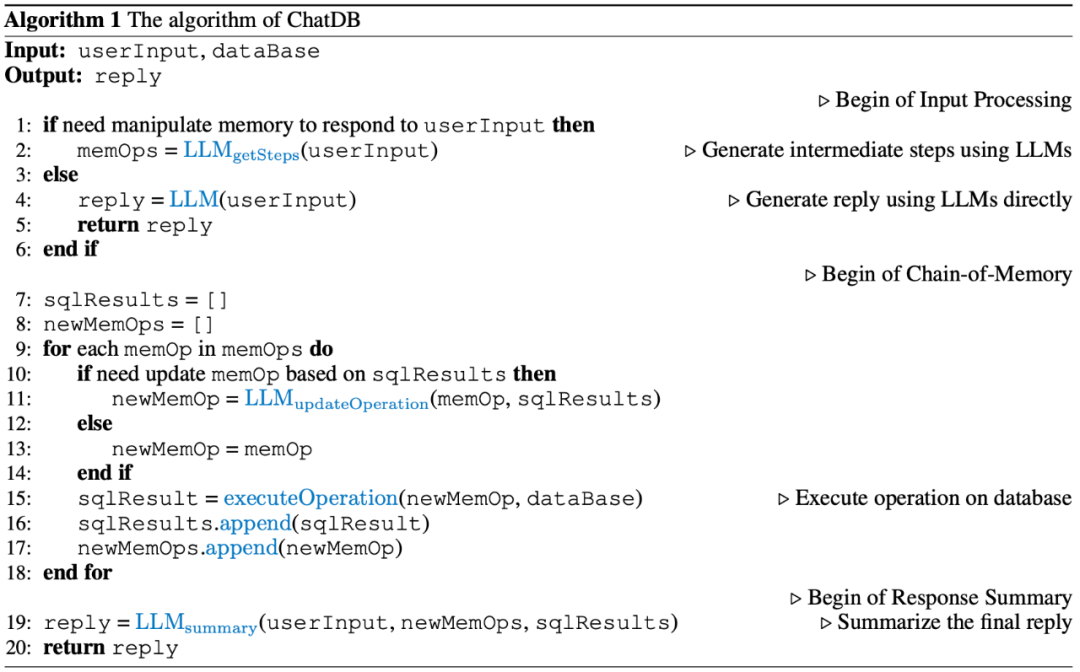 结合符号性记忆，清华等提出ChatDB，提升大模型的复杂推理能力-CSDN博客