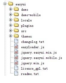 easyui [第一章]：入门_easyui 是什么语言-CSDN博客
