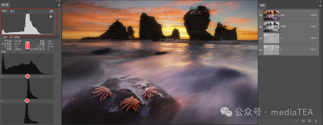 Ps：Lab 通道直方图-CSDN博客