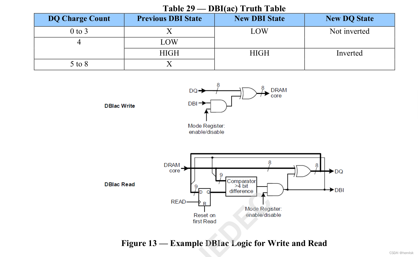 HBM3协议中文版_hbm3 dram协议pdf-CSDN博客