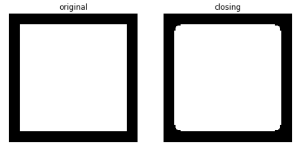 Morphological Image Processing_skimage. morphology.closing. opening-CSDN博客