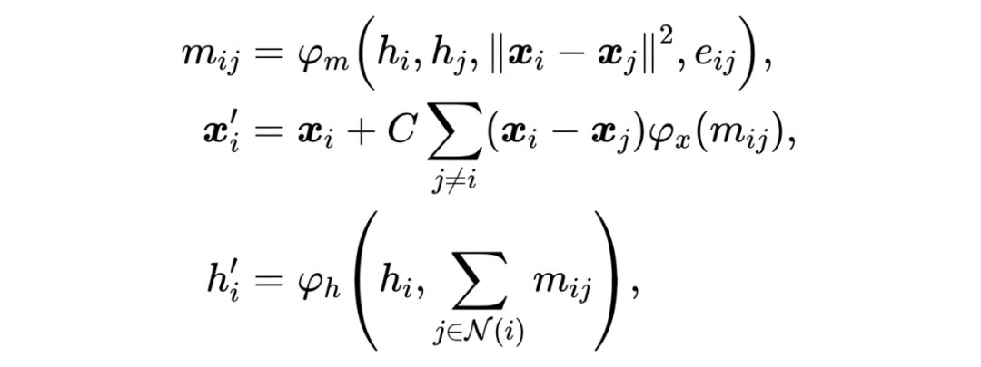 最新综述：等变图神经网络-CSDN博客