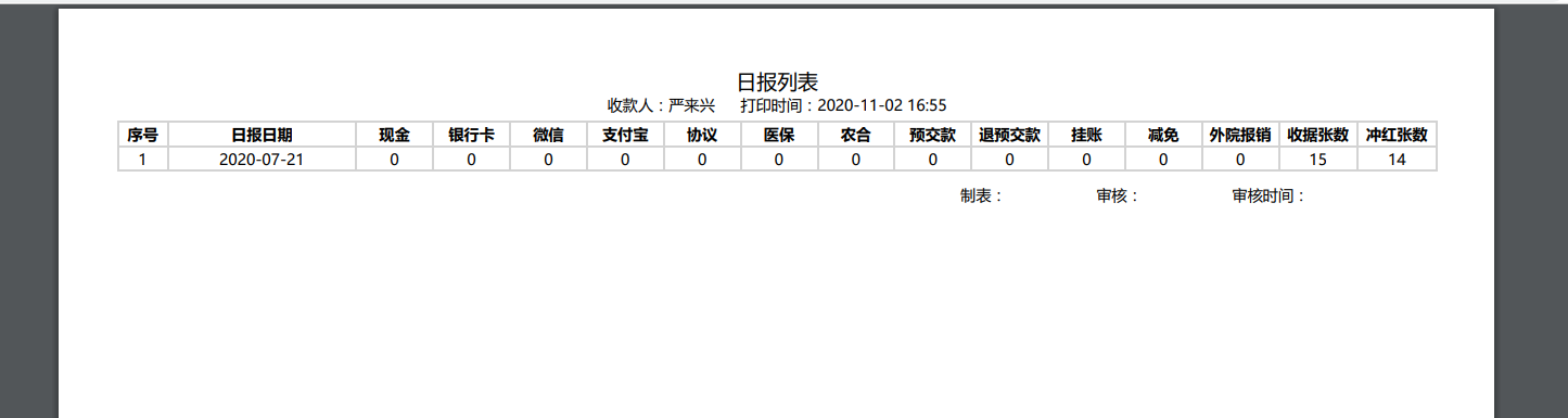 Js导出excel单元格内换行符代码学习笔记—— 前端导出excel Csdn博客