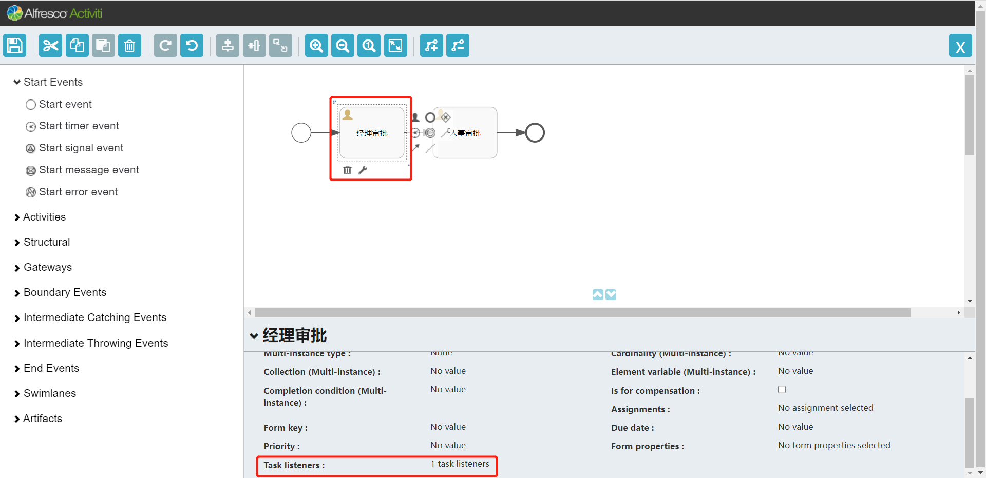 Activiti入门-CSDN博客