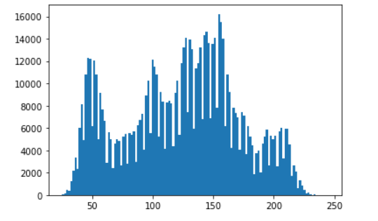 用 Image 和 cv2 库读取 BMP 图 像_cv2.imwrite bmp-CSDN博客