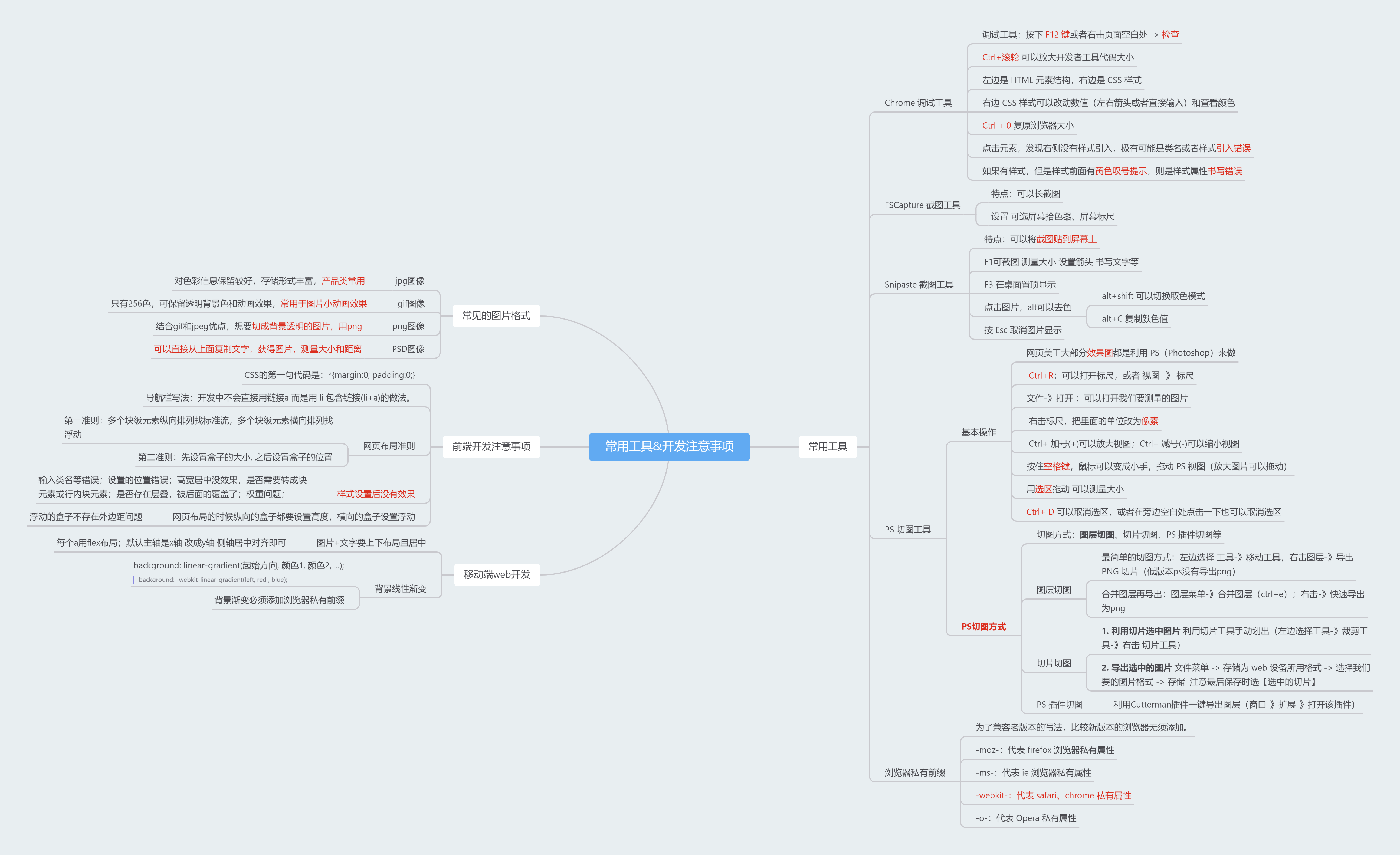 前端基础html5css3总结html5css3网站设计基础教程第3版的1000字个人总结 Csdn博客