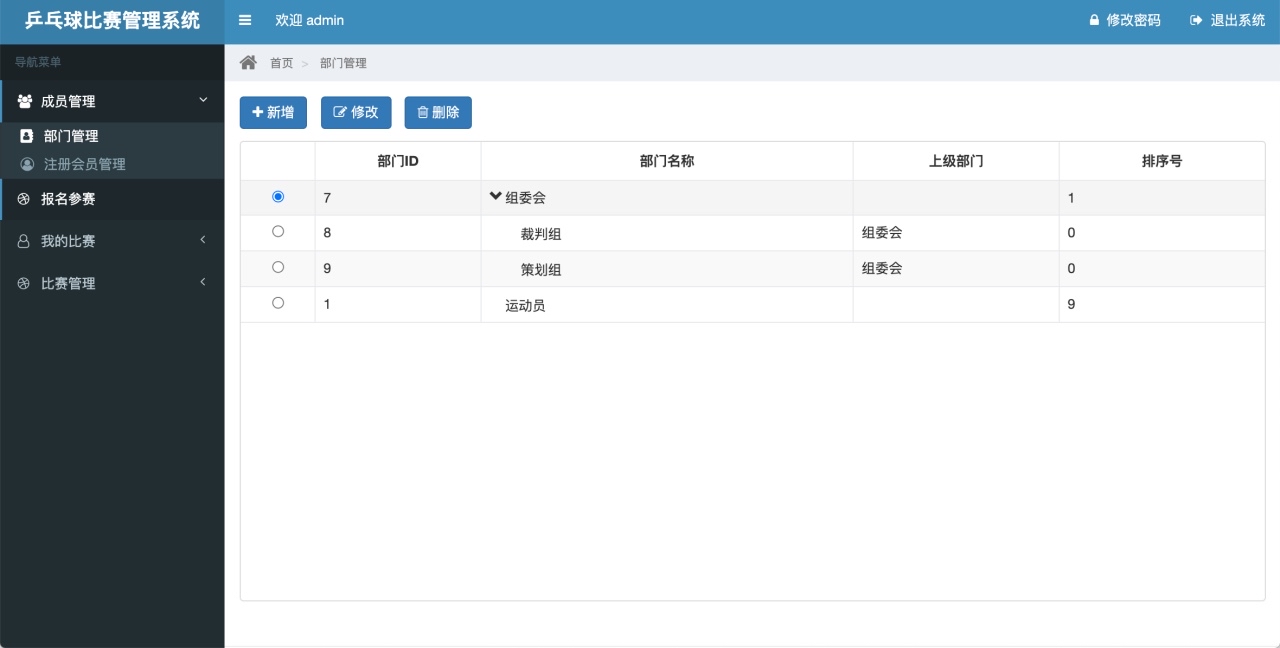 Java Jsp 乒乓球比赛管理系统 乒乓球管理系统 乒乓球赛事 Ssm乒乓球比赛报名管理系统 Csdn博客 0587