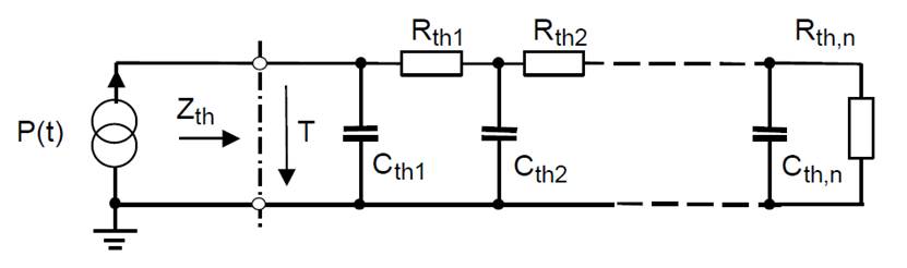 IGBT热模型基本原理及其建模方法_igbt模块有限元建模-CSDN博客