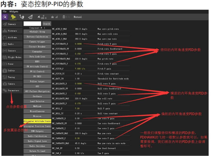 【PX4学习笔记】08.PX4中显示在QGC的参数讲解_px4 位置控制参数-CSDN博客
