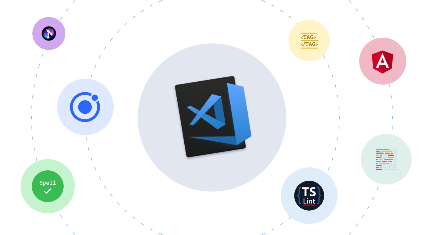 illustrator插件开发指南_VS Code 插件开发之从 0 到 1-CSDN博客