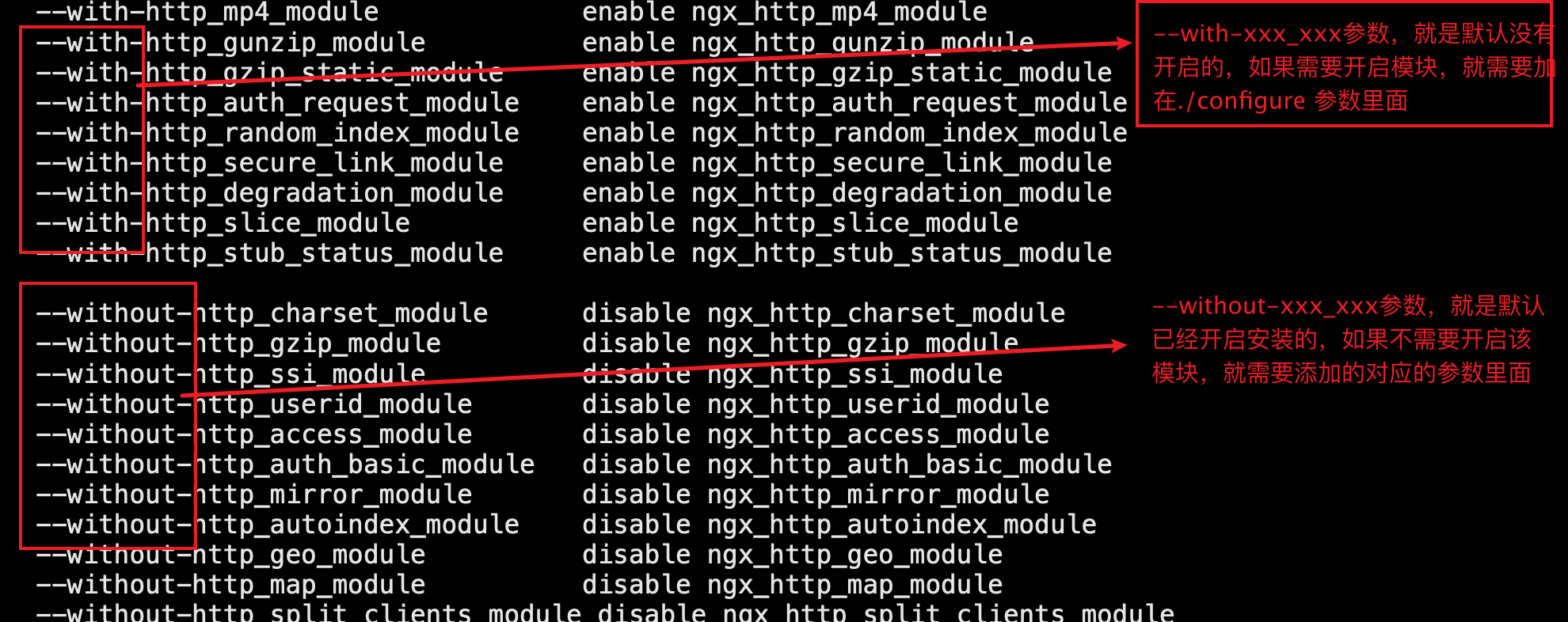 在CentOS7.9上 编译安装openssl-3.3.1+编译安装Nginx1.26.2_libedit-devel-CSDN博客