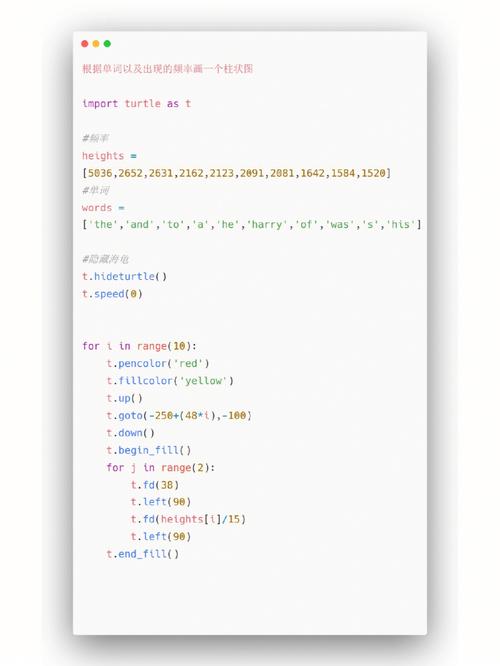 大学生python编程小游戏 Python初学者小项目 Python项目大学生 Csdn博客