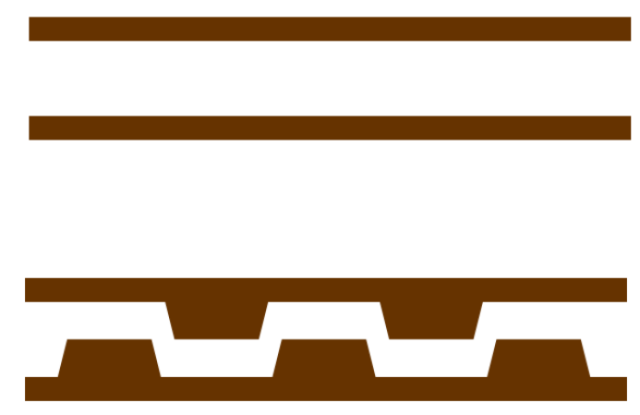 DDR4设计概述以及分析仿真案例_tabbed routing布线实例-CSDN博客
