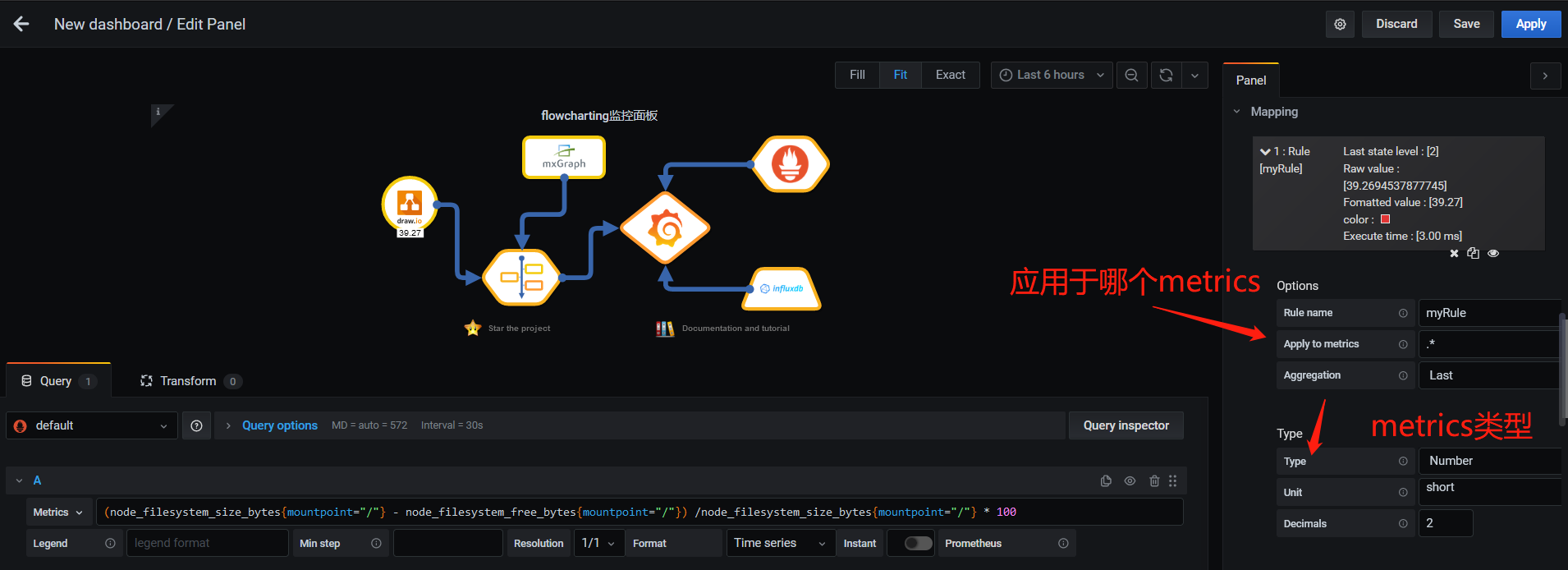 Grafana+Flowcharting实现漂亮可定制的动态链路监控图_grafana flowcharting-CSDN博客