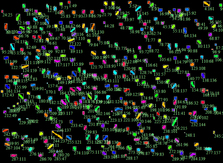 Fpga图像处理的一些基础知识，fpga是如何实现最高实时性的？相比于gpu的优势在哪？ Csdn博客