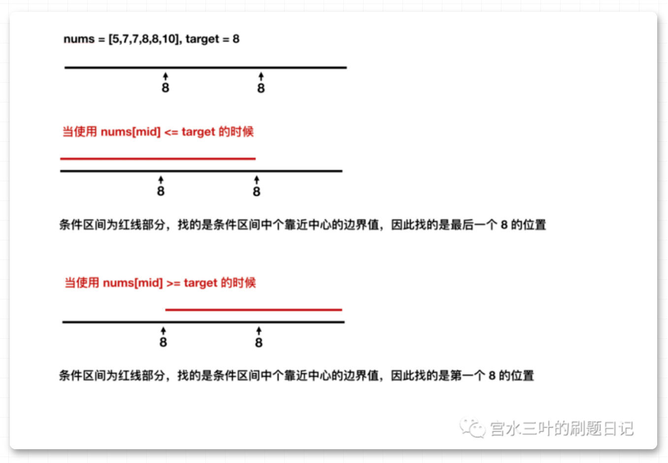 【算法总结】常用二分模板 upper_bound()/lower_bound()_二分算法up bound-CSDN博客