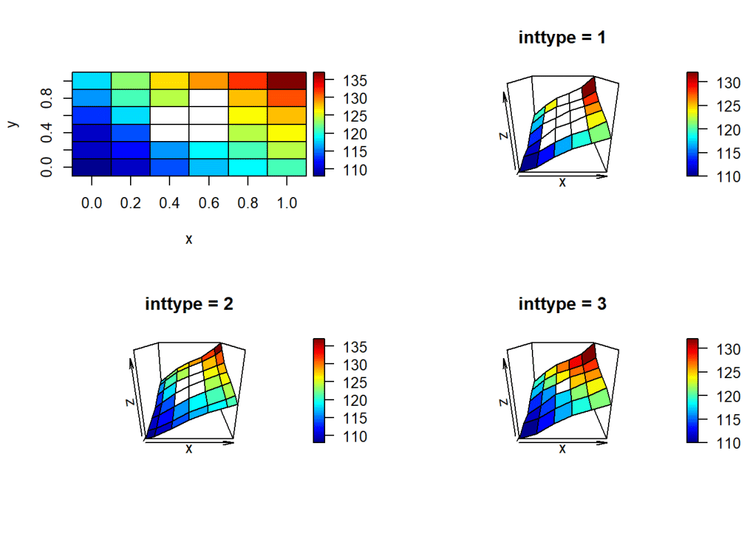 R_3D图(三)-CSDN博客