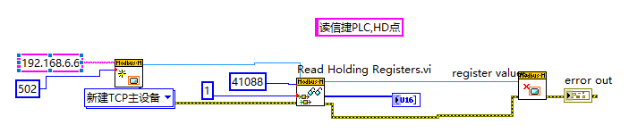 Labview 和信捷 XDH PLC Modbus tcp通讯_labview与信捷plc以太网通信-CSDN博客