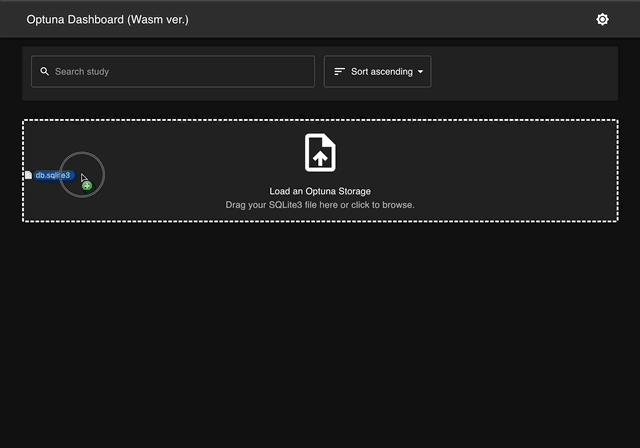 Optuna，一个神奇的 Python 库_optuna库-CSDN博客