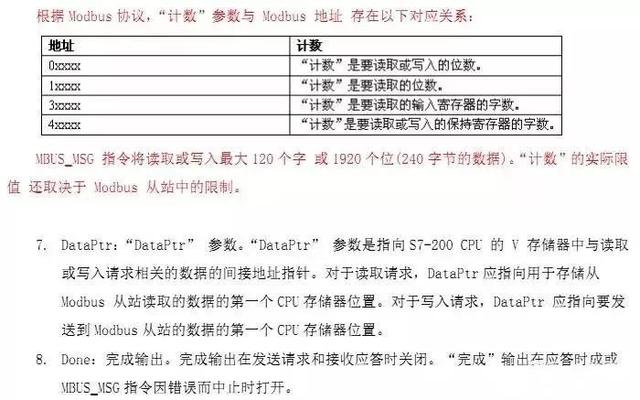 micro850通讯协议msg_实例讲解PLC实现modbus通讯_Kalimnos的博客-CSDN博客