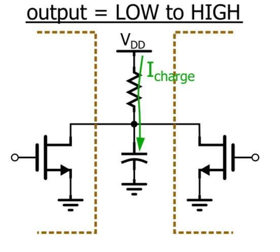 i2c hid 触摸板不能用_I2C总线：硬件实现细节_情商和口才的博客-CSDN博客