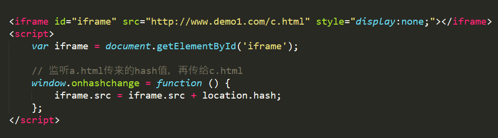 Vue跨域获取iframe当前的url史上最全前端开发跨域解决方案整理！必须收藏！ Csdn博客 